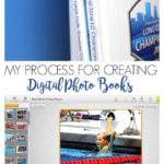 How to Make a Digital Photo Book: My Step-by-Step Process | Refined Rooms