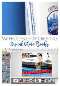 How to Make a Digital Photo Book: My Step-by-Step Process | Refined Rooms
