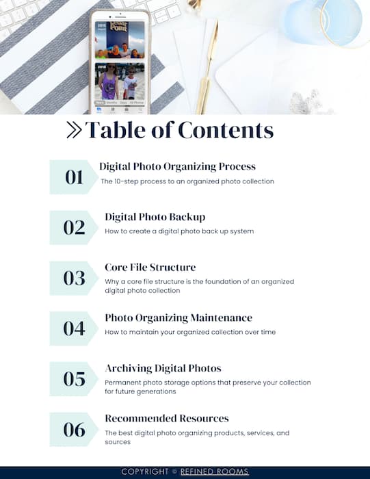 Learn to Organize Digital Photos with this EPIC Resource! | Refined Rooms