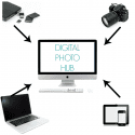Establishing Your Digital Photo Hub {Digital Photo Organizing Challenge}